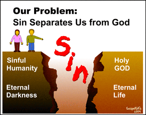 Man’s Sinful Nature | Life After Ministry