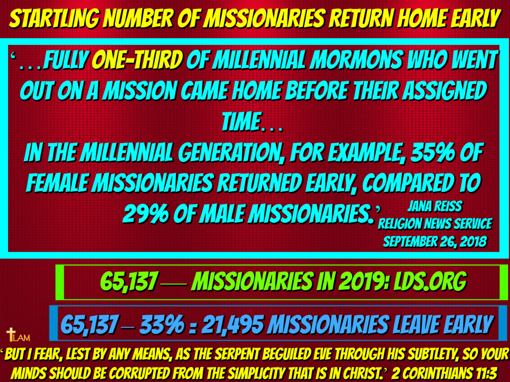 Startling Number of Missionaries Return Home Early | Life After Ministry